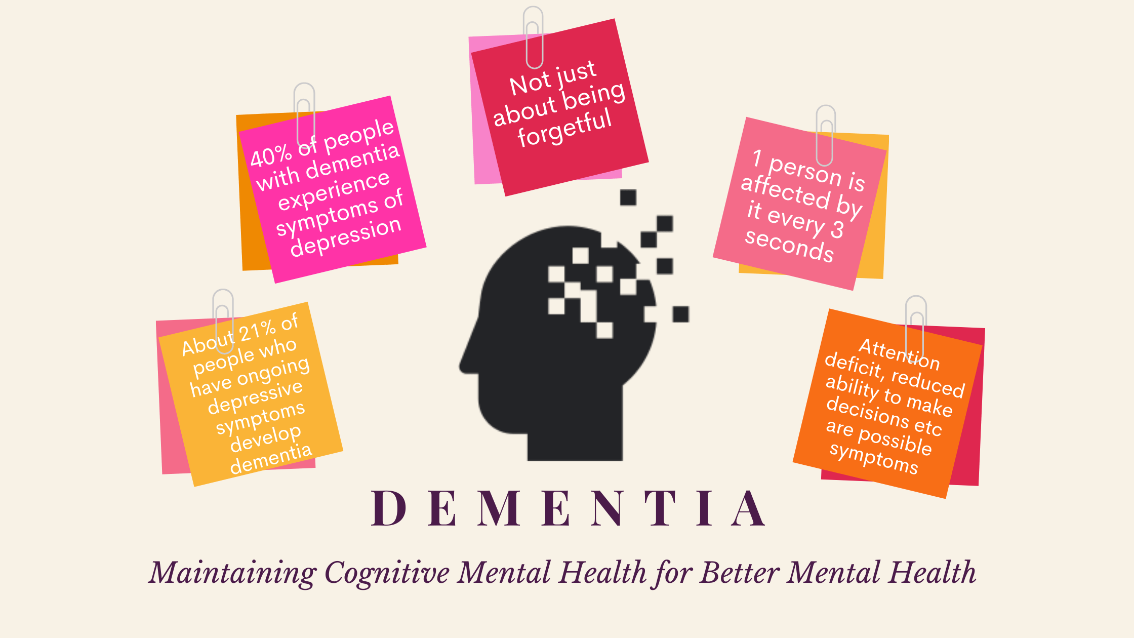 61ef7d8433982Dementia-poster
