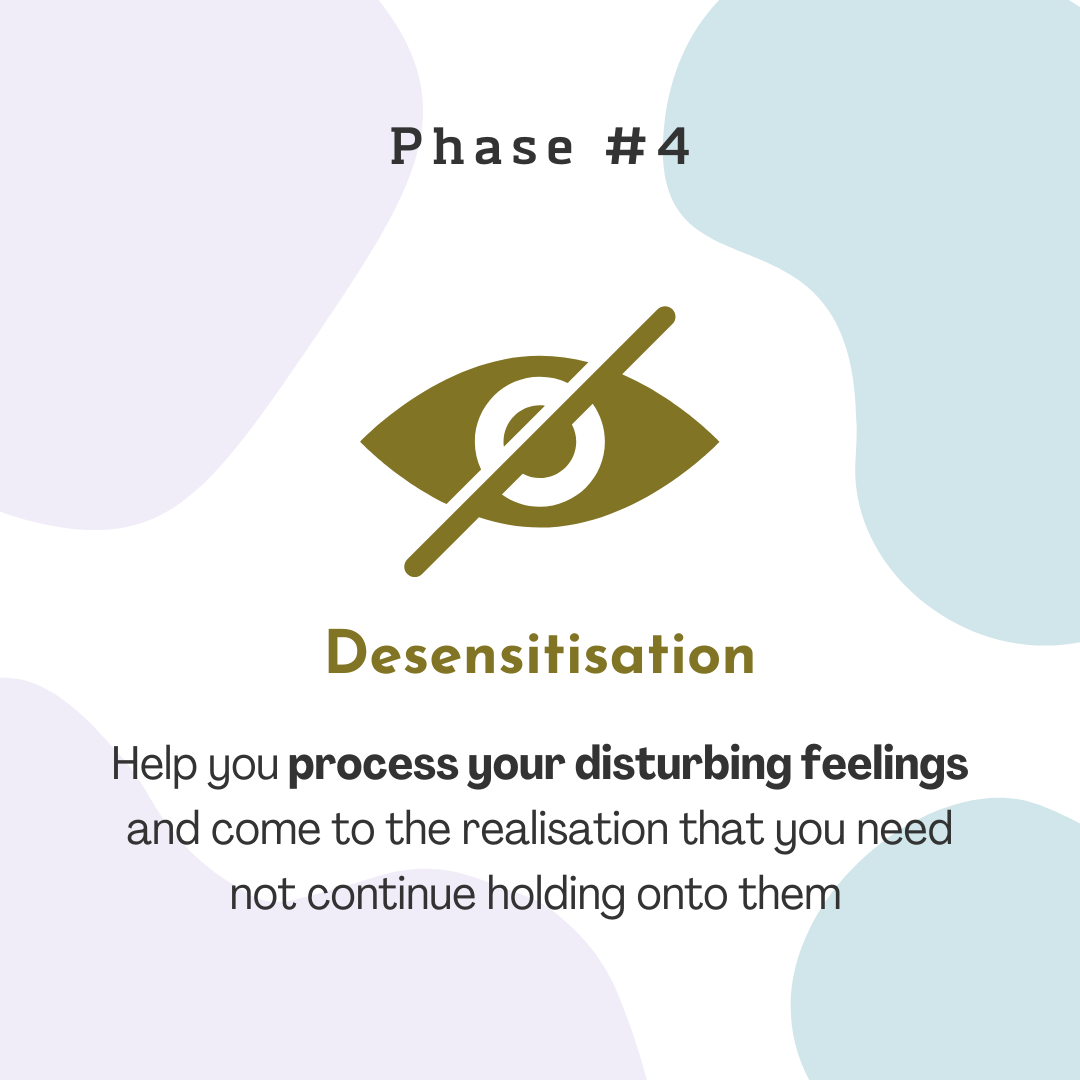 Eye Movement Desensitisation and Reprocessing (EMDR) | The Therapy Co