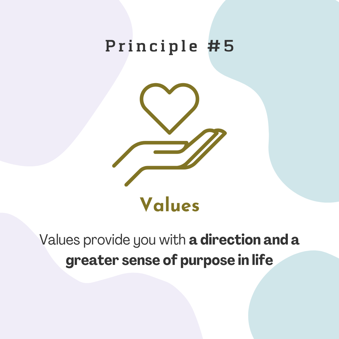 Acceptance and Commitment Therapy | The Therapy Co